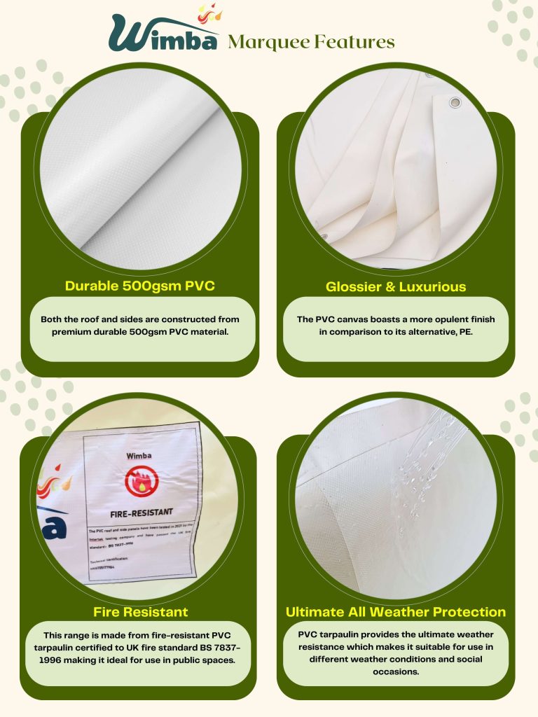 5x10m Commercial Grade 500gsm PVC Marquee - Wimba